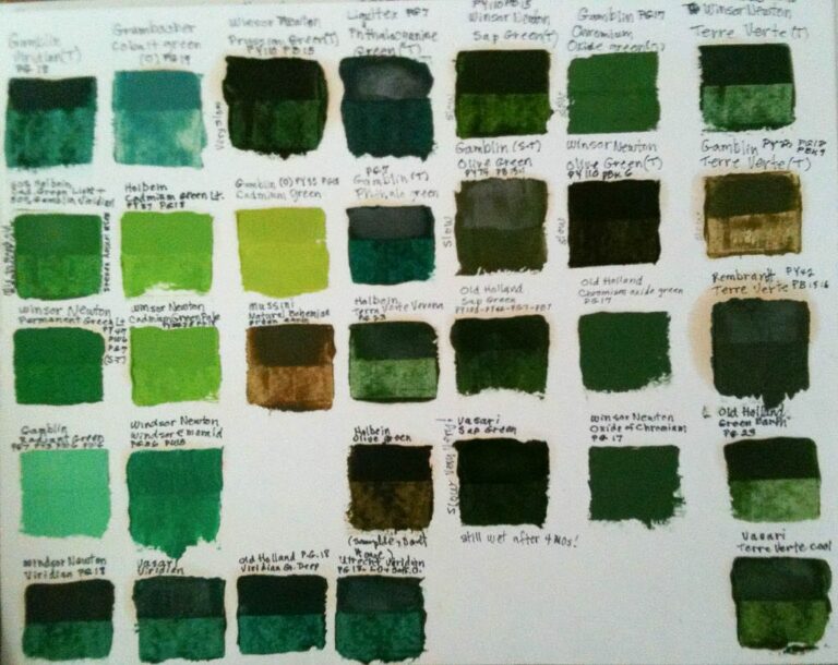 Making Draw Down Cards: