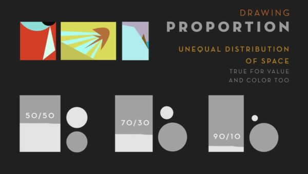 Back to Basics: Drawing