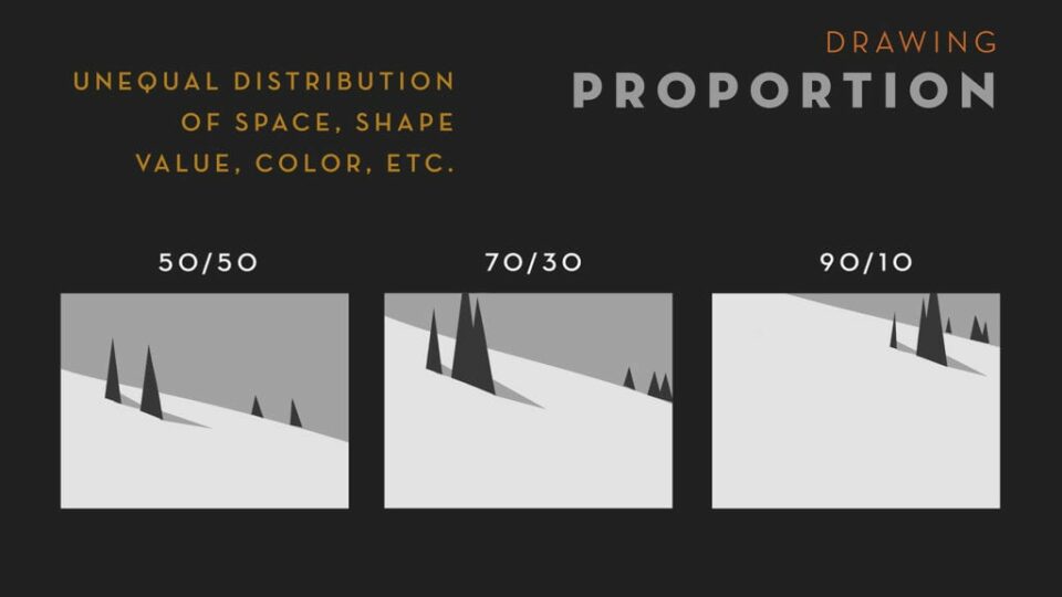 Back to Basics: Drawing