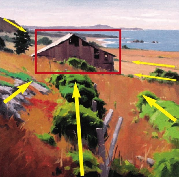 Strengthening Depth Using the “Radiating Line”