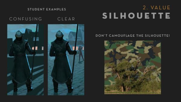 BACK TO BASICS: VALUE