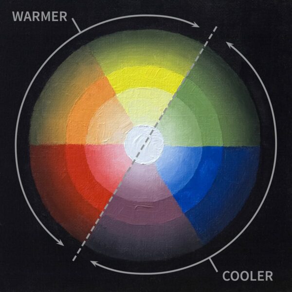 How to Mix Realistic Skin Colors and Avoid the Chalky or Muddy Look