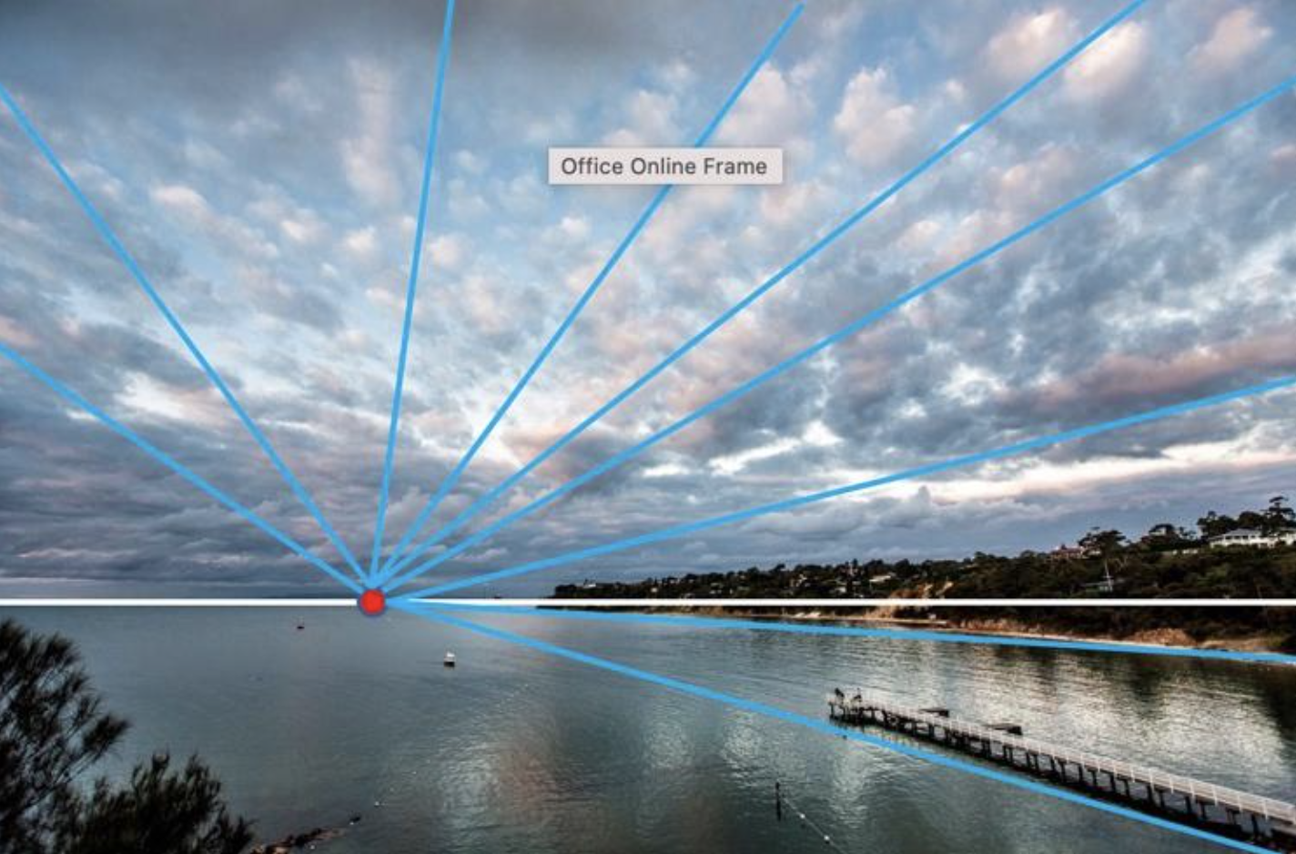 A Simple Perspective on Perspective