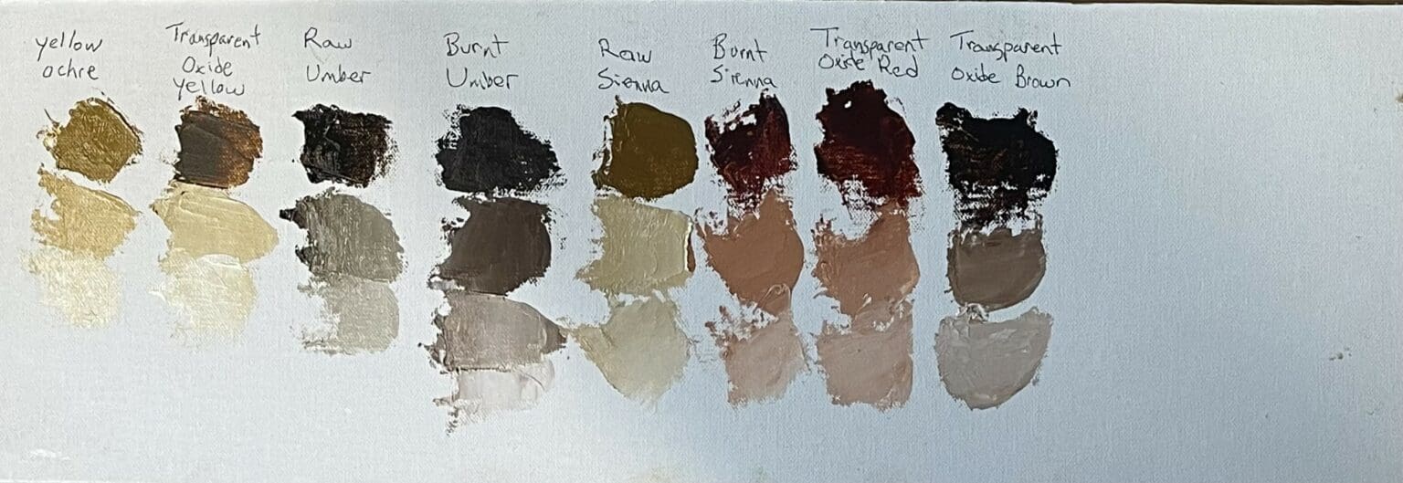 Mixing Skin Tones – Simplified by Susan Patton