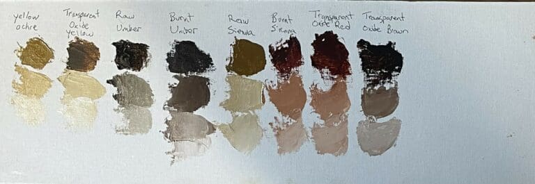Mixing Skin Tones – Simplified by Susan Patton