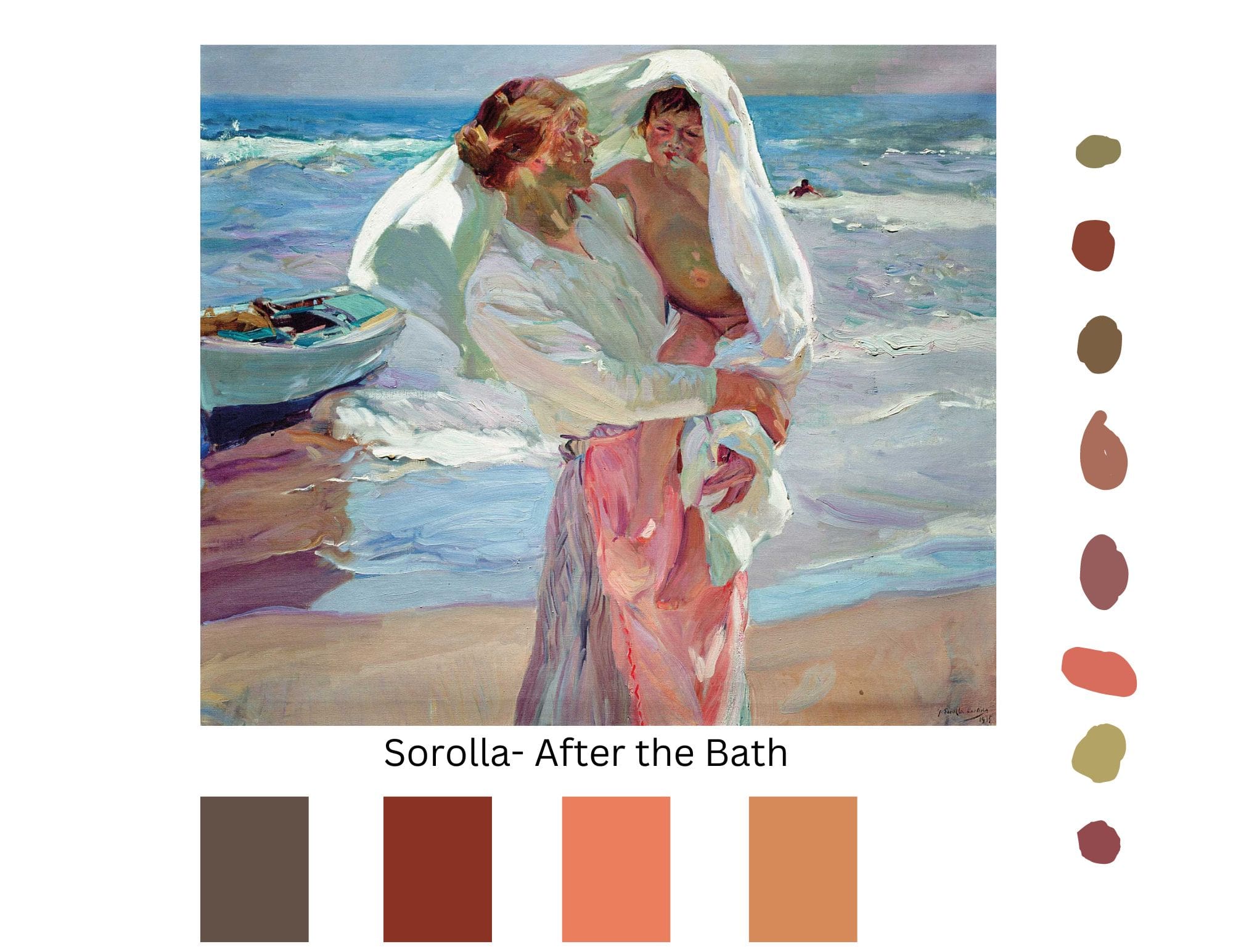 Mixing Skin Tones – Simplified by Susan Patton